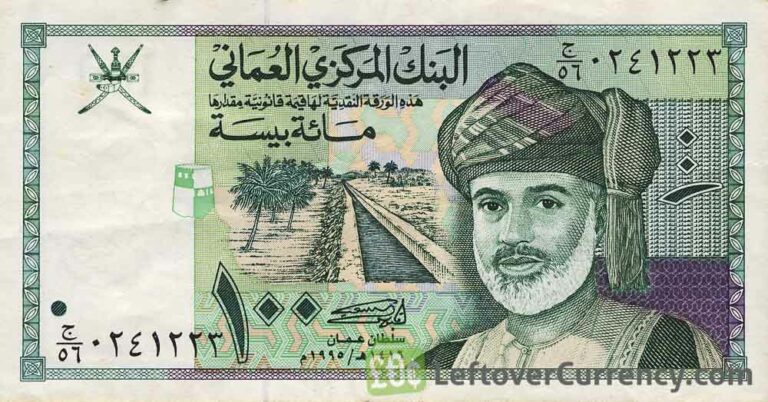 100 Baisa banknote value Central Bank of Oman - Leftover Currency