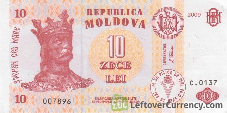 current Moldovan Leu banknotes - Exchange yours now
