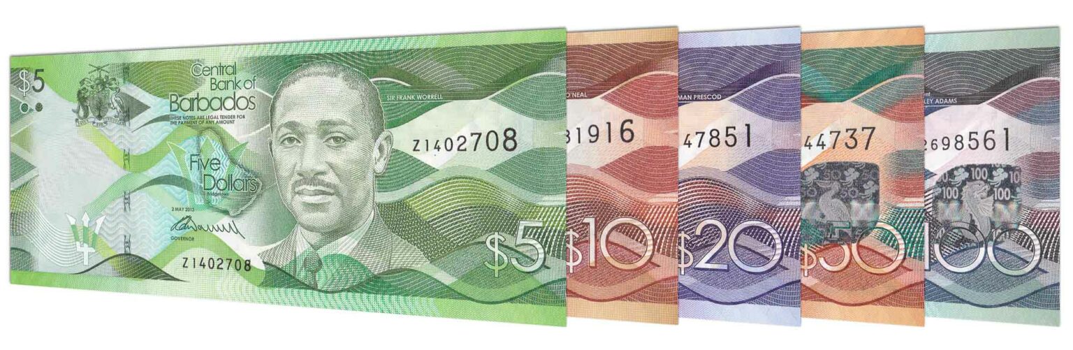 Exchange Barbadian Dollars in 3 easy steps - Leftover Currency