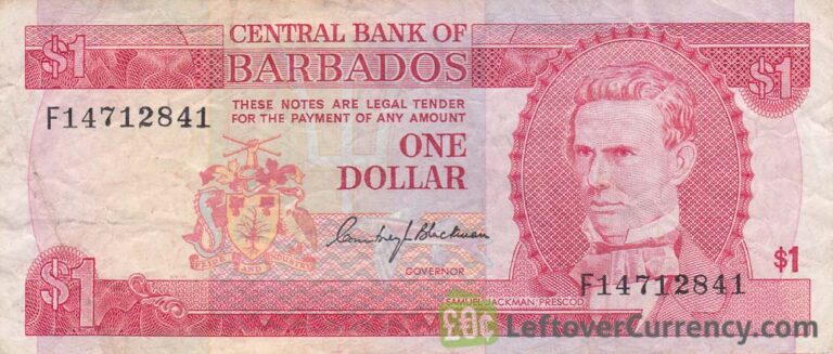 Leftover Currency - Products