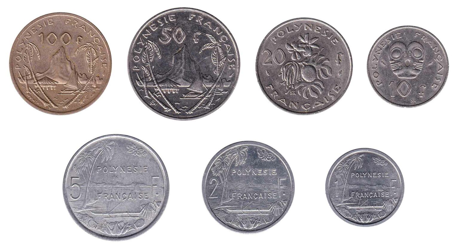 Exchange CFP francs French Polynesia in 3 easy steps - Leftover Currency