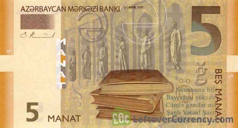 current Azerbaijani Manat banknotes - Exchange yours now