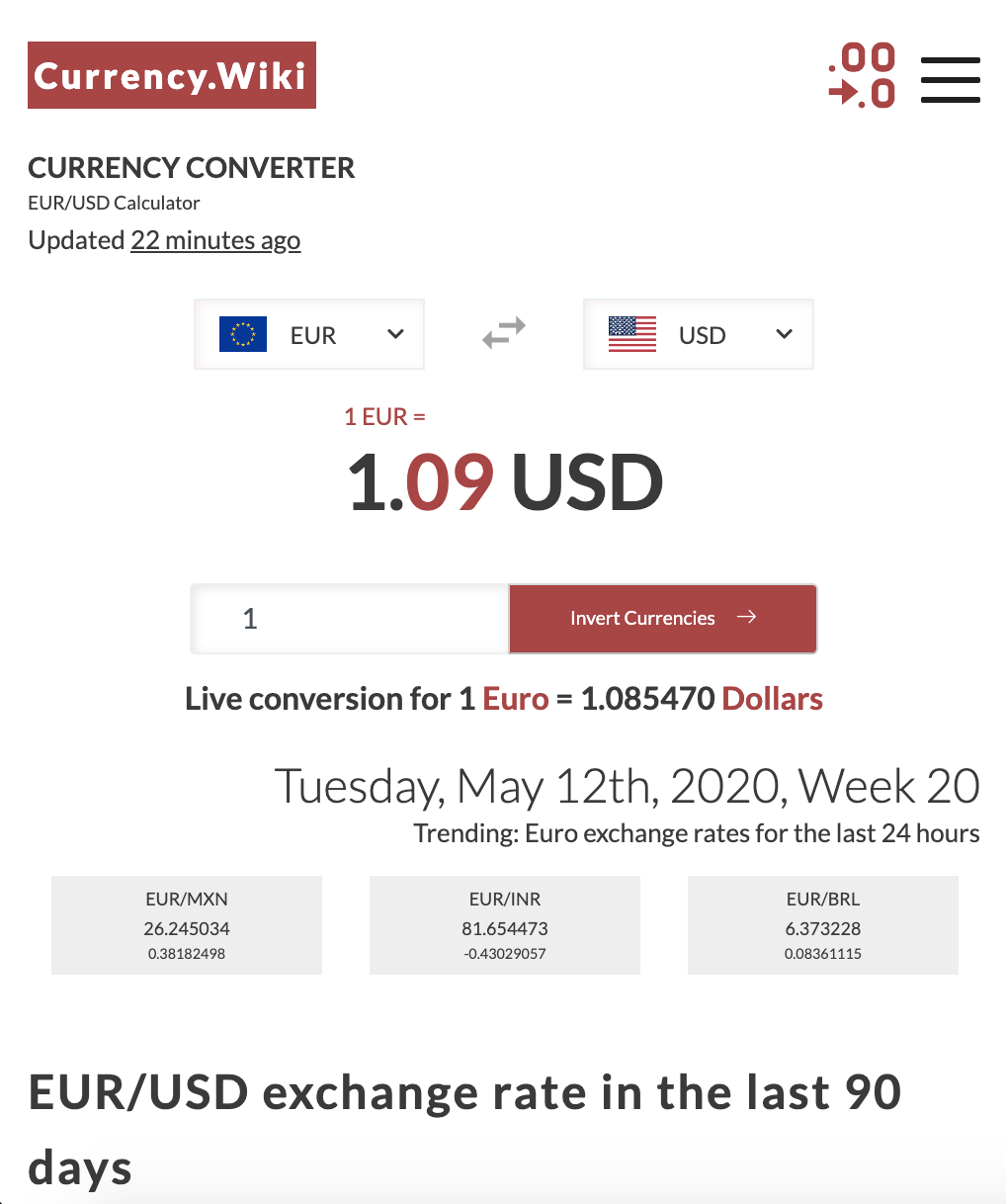 Currency Converters - Do they add up? Leftover Currency