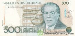 Exchange Brazilian Cruzados in 3 easy steps - Leftover Currency