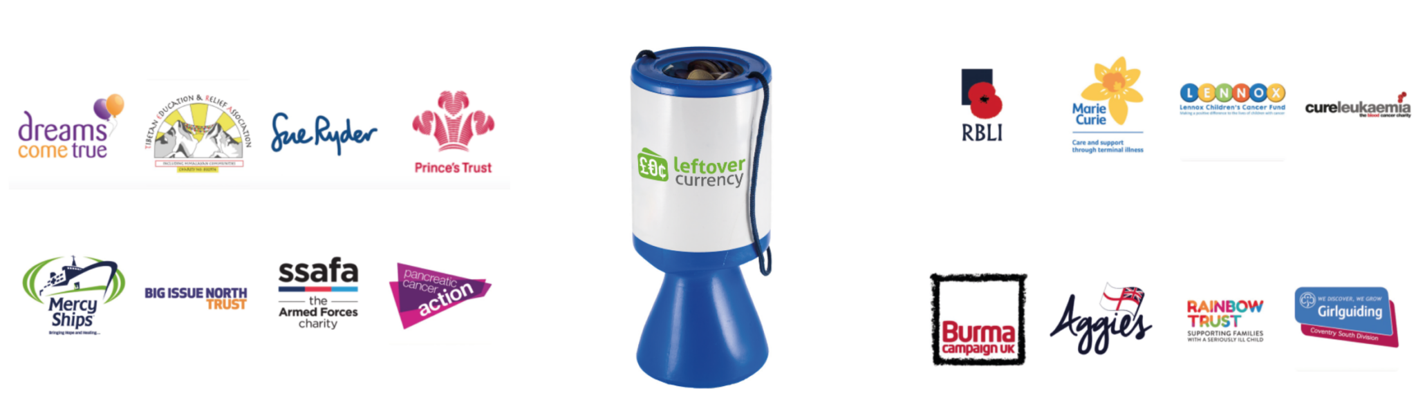 Donate your leftover currency - Over 50 charities taking part