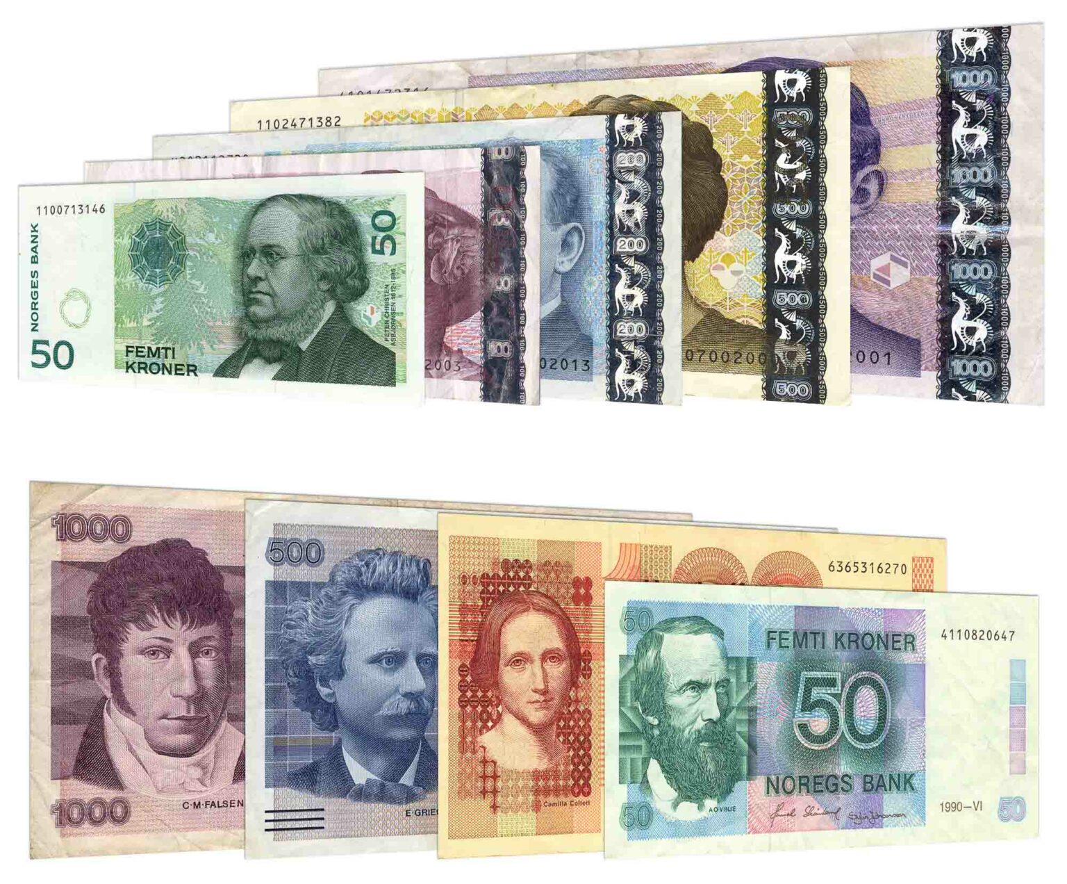 Exchange Norwegian Kroner in 3 easy steps - Leftover Currency - Page 2 of 2