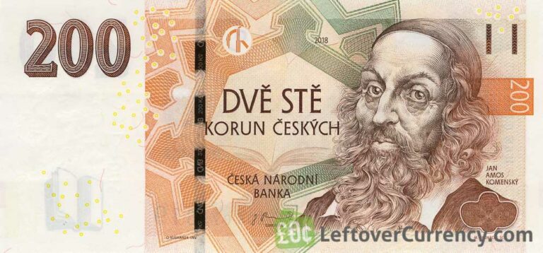 current Czech Koruna banknotes - Exchange yours now