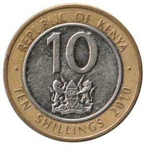 Exchange Kenyan Shillings in 3 easy steps - Leftover Currency