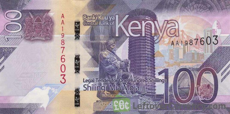Current Kenyan Shilling banknotes - Exchange yours now