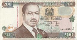 Exchange Kenyan Shillings in 3 easy steps - Leftover Currency