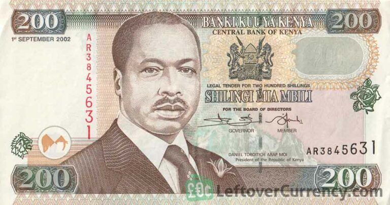Leftover Currency - easily exchange 200 Kenyan Shillings banknote (1996)