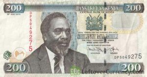 Exchange Kenyan Shillings in 3 easy steps - Leftover Currency