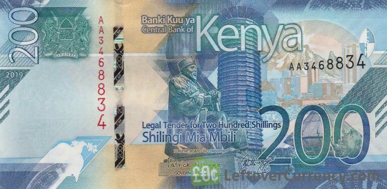 Current Kenyan Shilling banknotes - Exchange yours now