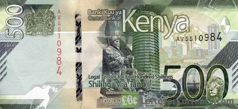 Current Kenyan Shilling banknotes - Exchange yours now