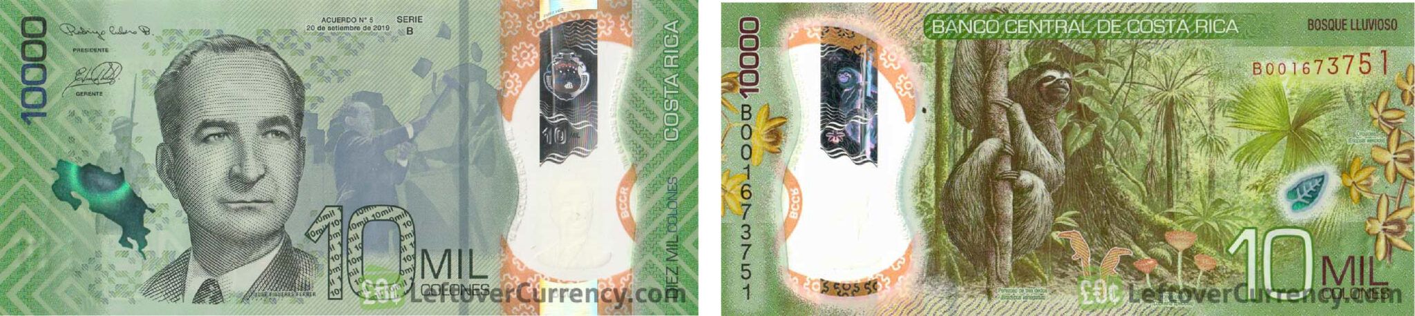 Leftover Currency - Costa Rican Colon currency overview