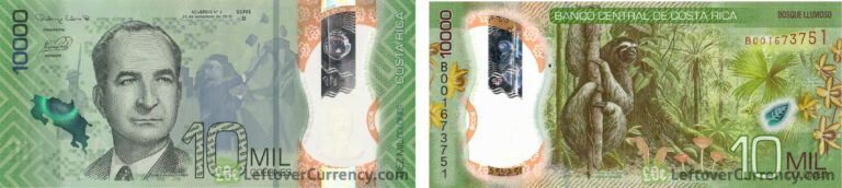 Leftover Currency - Costa Rican Colon currency overview