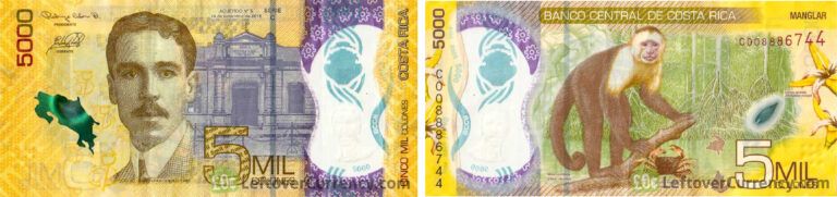 Leftover Currency - Costa Rican Colon currency overview