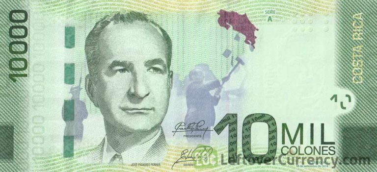 Exchange Costa Rican Colones in 3 easy steps - Leftover Currency