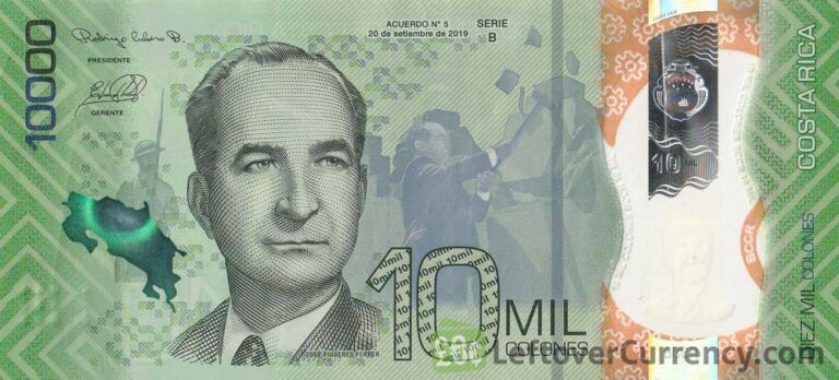 Exchange Costa Rican Colones in 3 easy steps - Leftover Currency