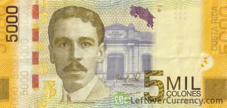 Exchange Costa Rican Colones in 3 easy steps - Leftover Currency