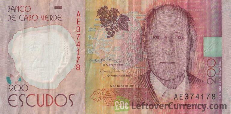 Leftover Currency - easily exchange 200 Cape Verde Escudo polymer ...