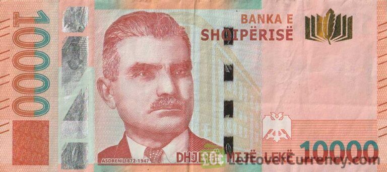 Exchange Albanian Leke in 3 easy steps - Leftover Currency