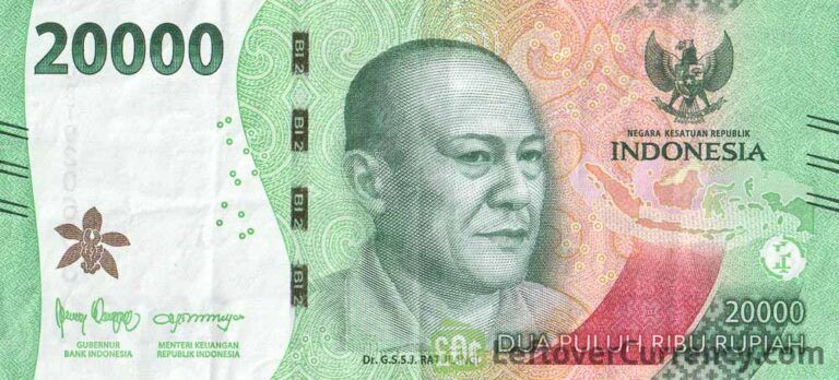current Indonesian Rupiah banknotes - Exchange yours now