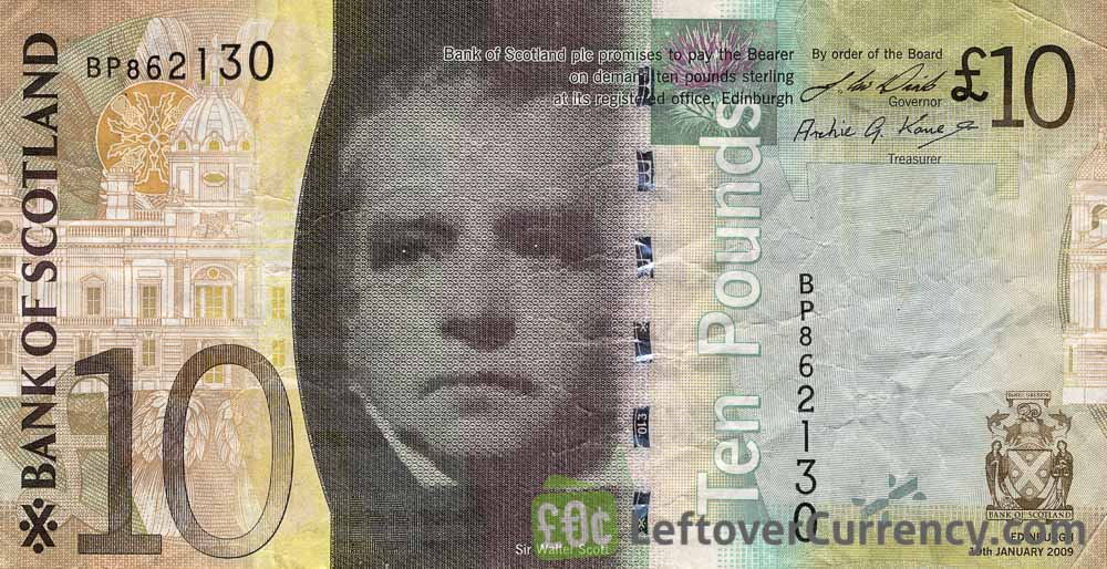 Scottish Pound Notes