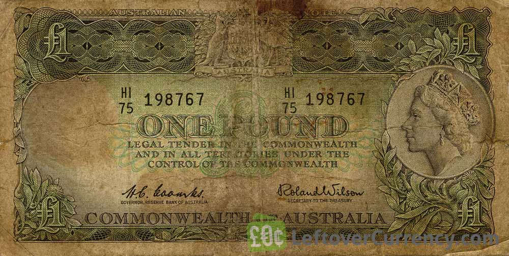 20 Jamaican Dollars banknote Noel Nethersole - Exchange yours for cash