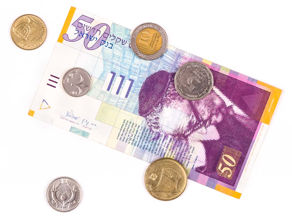 Leftover Currency - Currency names explained: History of money